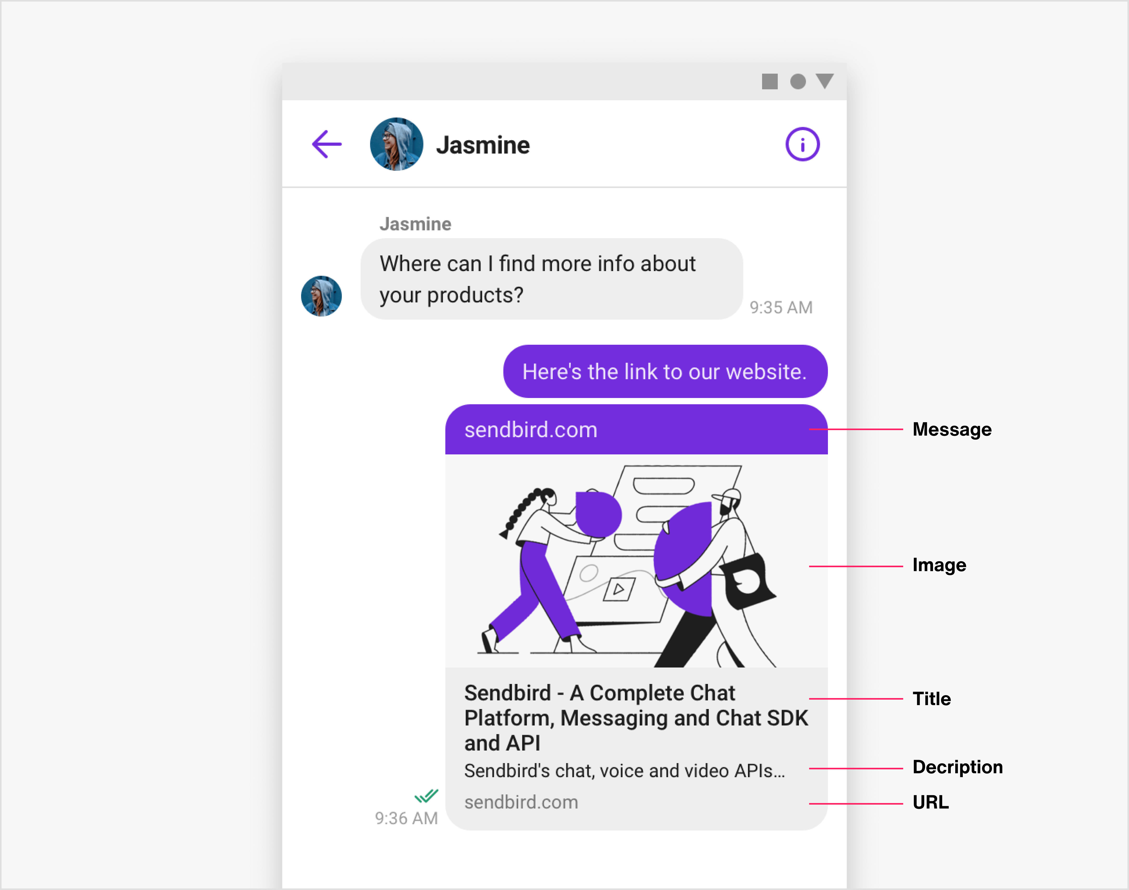 Group channel: Advanced | Chat Android SDK | Sendbird Docs