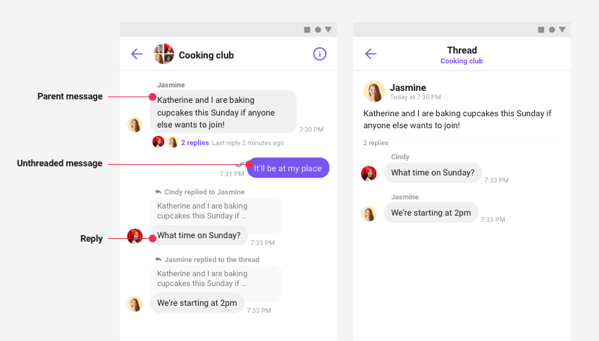 Message Threading Chat Platform Api Sendbird Docs