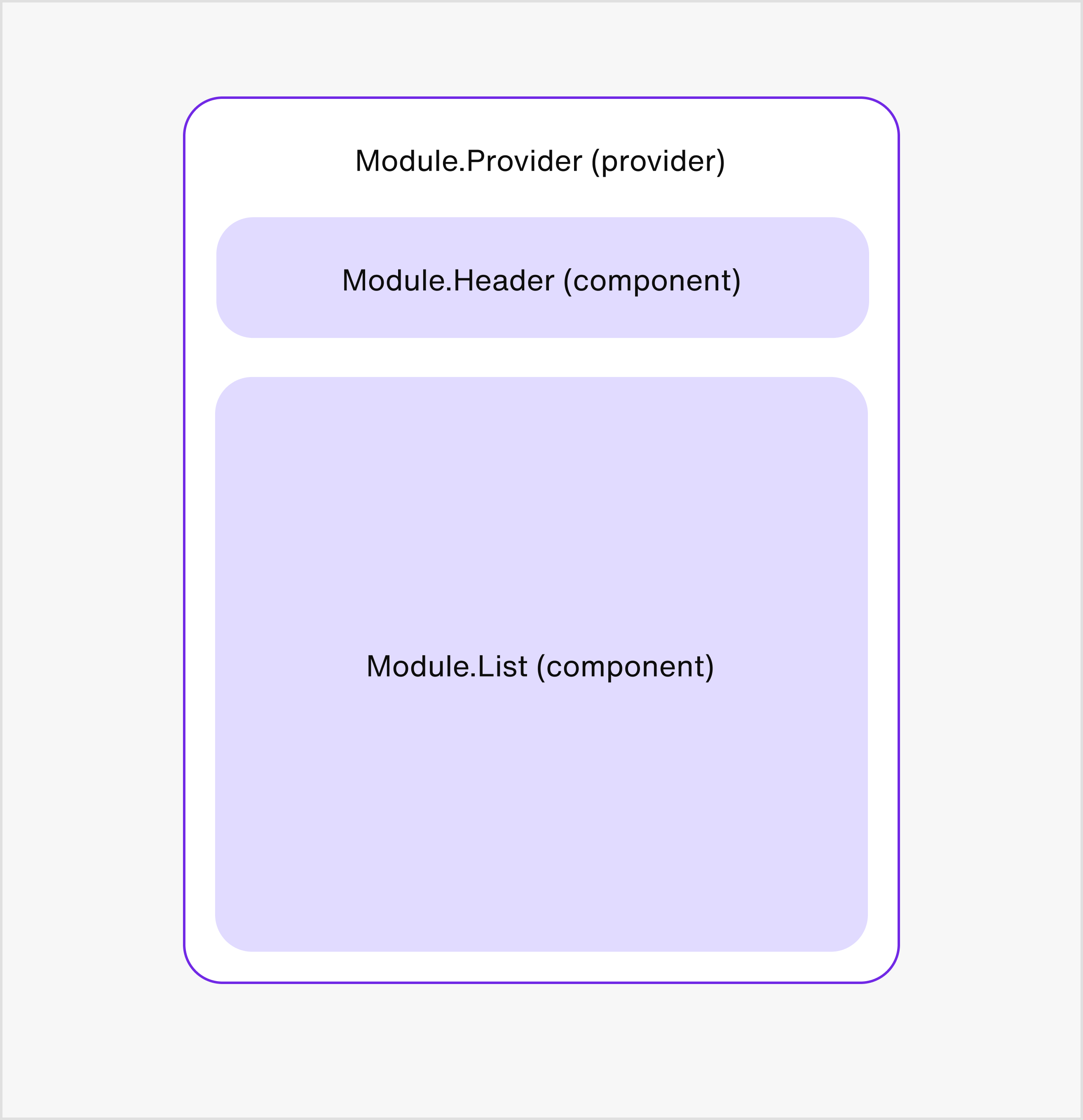 Module | Chat React Native SDK | Sendbird Docs Module | Chat React Native SDK | Sendbird Docs